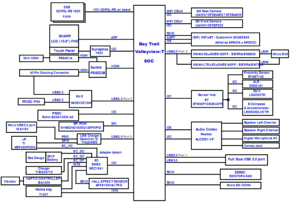 MLD MAIN BOARD REV:2.3